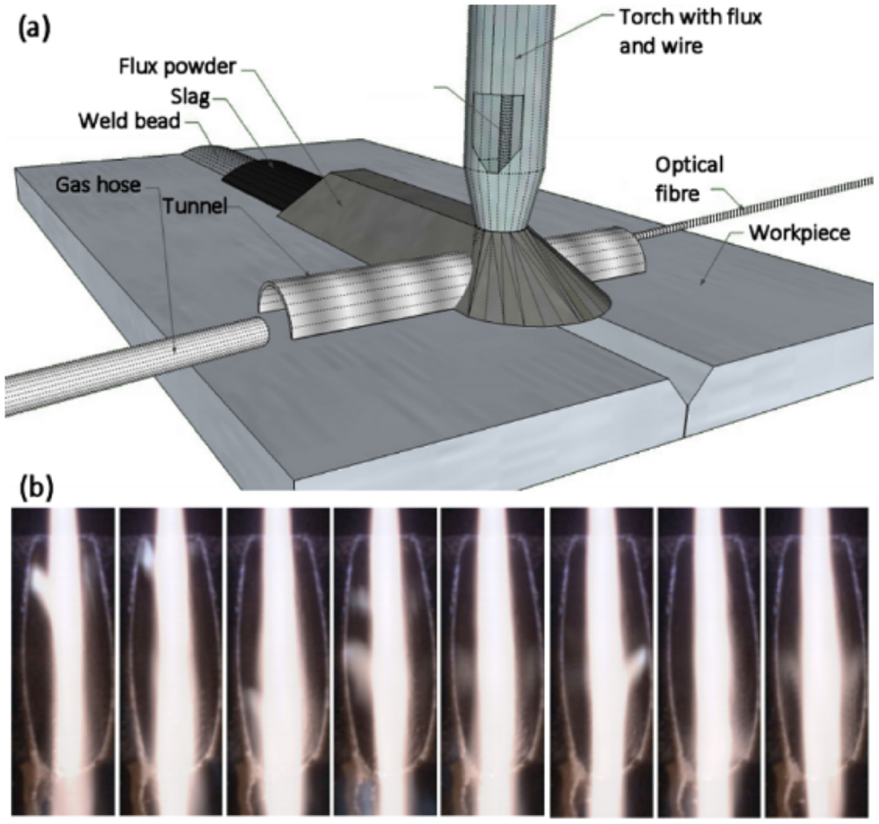 The 2017 Plasma Roadmap: Low temperature plasma science and technology ...
