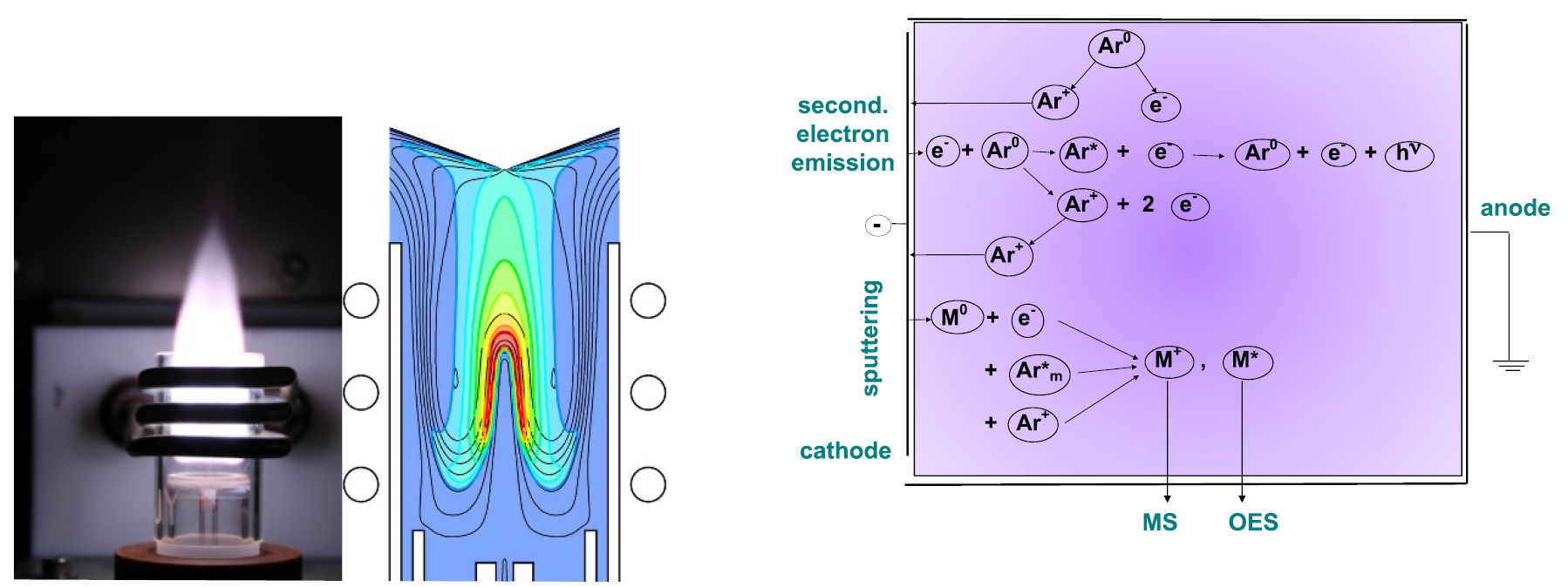 The 2017 Plasma Roadmap: Low temperature plasma science and technology ...
