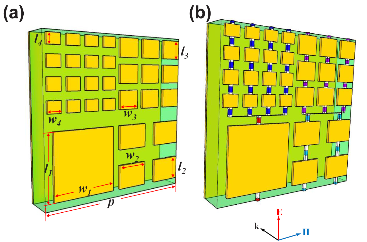 Ultrathin microwave metamaterial absorber utilizing embedded resistors ...