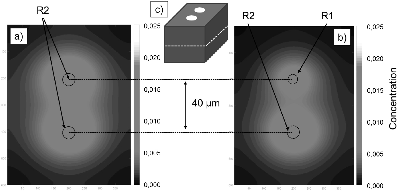 Mechanisms of oxygen permeation through plastic films and barrier ...