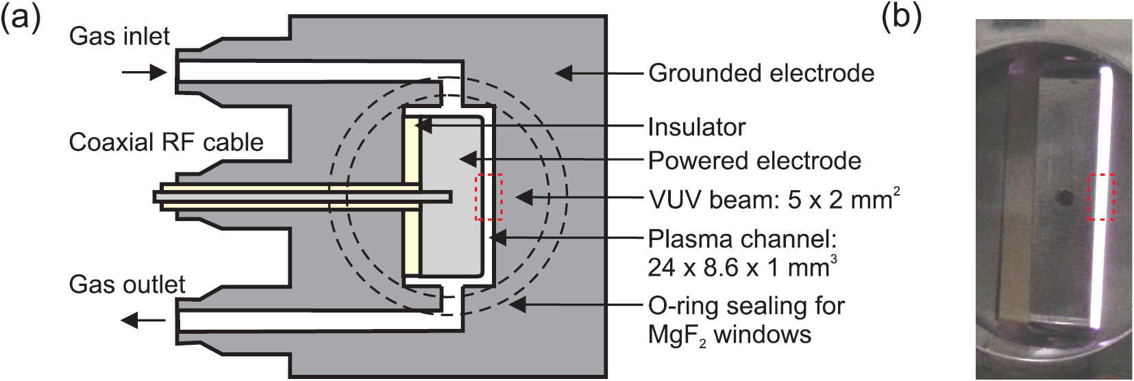 Controlled production of atomic oxygen and nitrogen in a pulsed radio ...