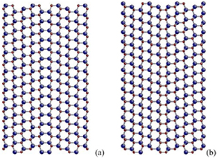 Tuning the thermal conductivity of silicon carbide by twin boundary: a molecular dynamics study ...