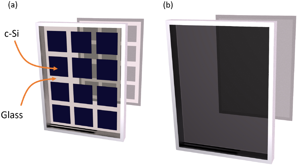 Semi-transparent solar cells - IOPscience