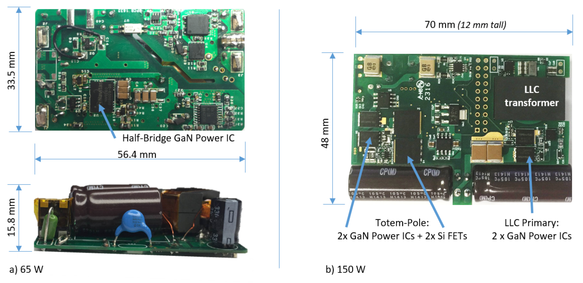 The 2018 GaN power electronics roadmap - IOPscience