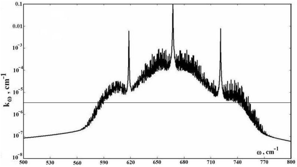 Collision and radiative processes in emission of atmospheric carbon ...