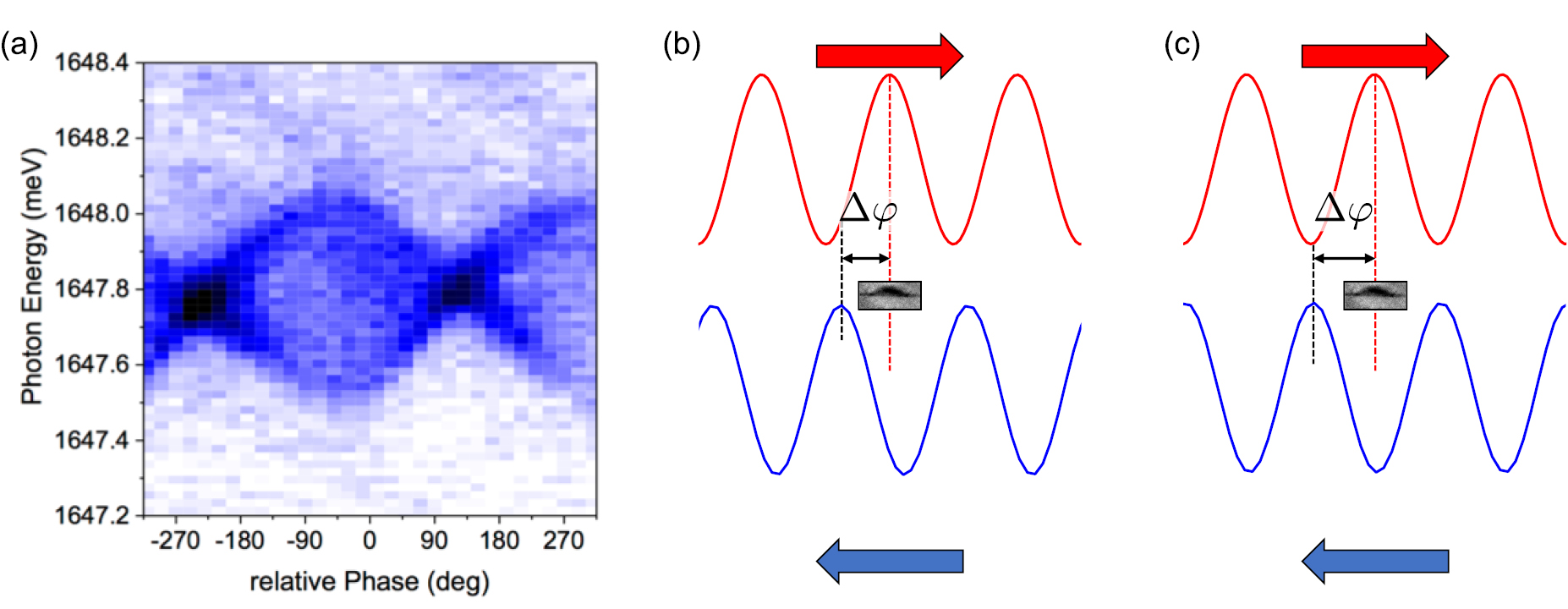 Interfacing quantum emitters with propagating surface acoustic waves ...