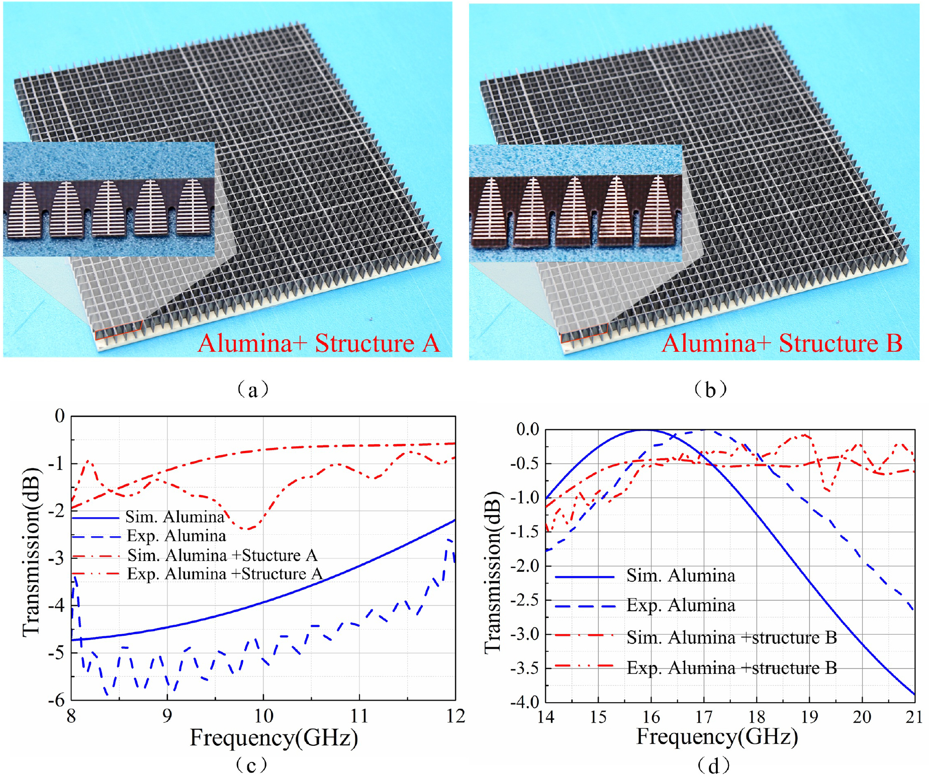 Metamaterial anti-reflection lining for enhancing transmission of high ...