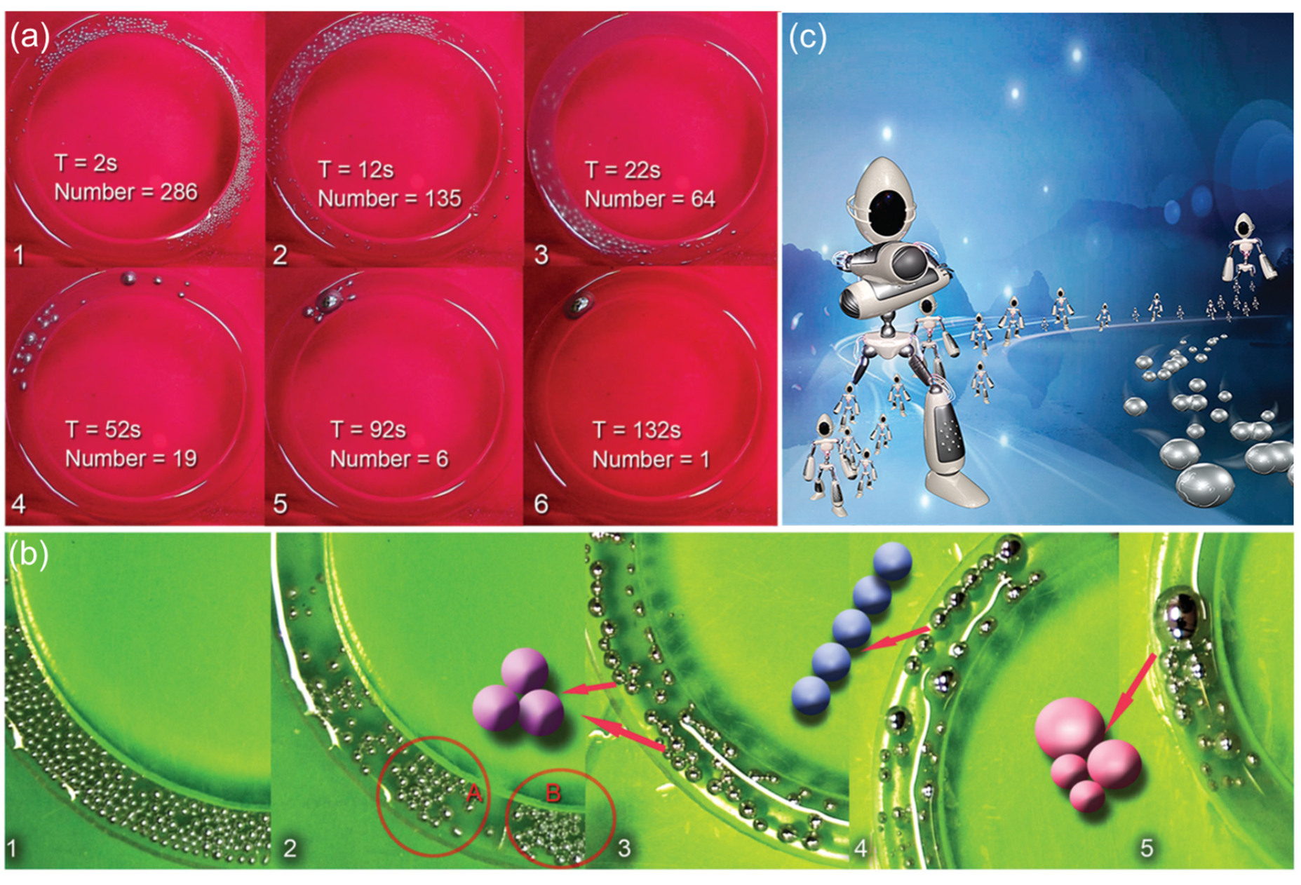 Self-fueled liquid metal motors - IOPscience
