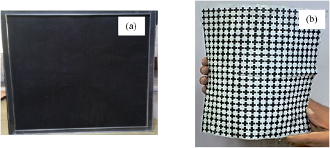 Fabrication of a non-wettable wearable textile-based metamaterial ...