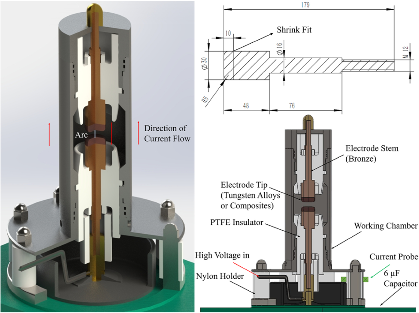 A general framework for evaluating electrode erosion under repetitive ...
