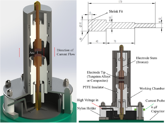 A general framework for evaluating electrode erosion under repetitive ...