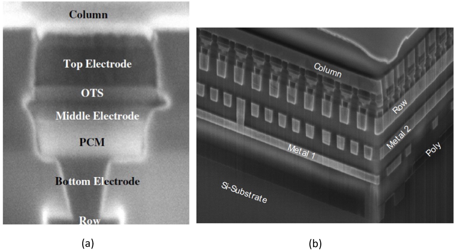 3D cross-point phase-change memory for storage-class memory - IOPscience
