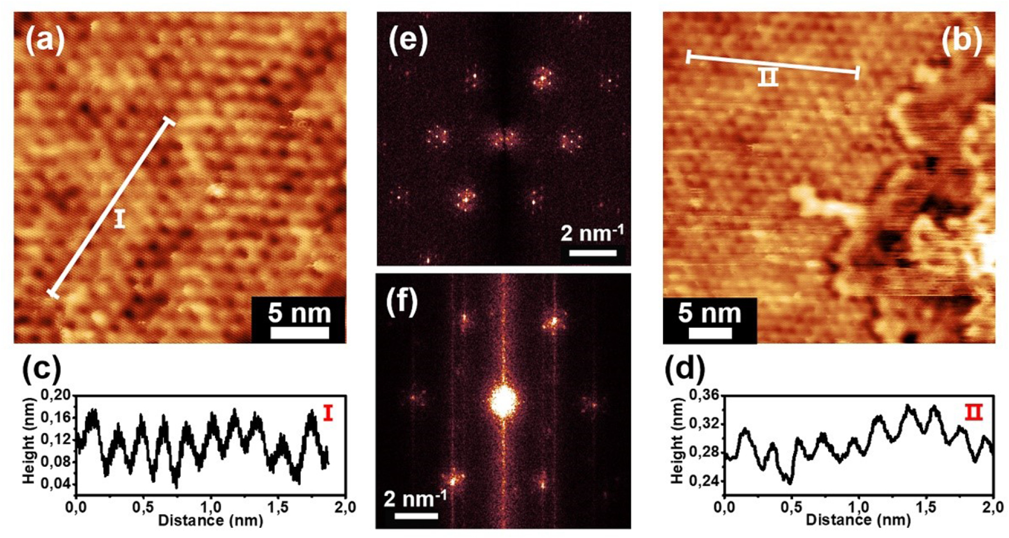 A patterning-free approach for growth of free-standing graphene ...