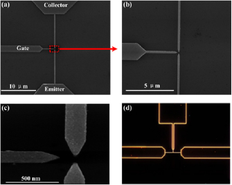 Study on electrical properties and structure optimization of side-gate ...