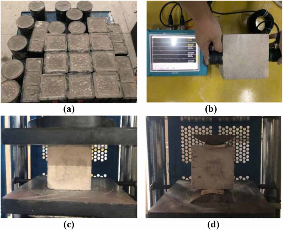 Cyclic shock damage characteristics of electrohydraulic discharge ...