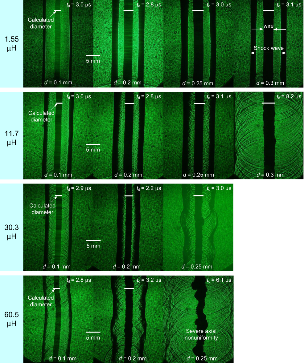 Effects of circuit inductance on electrical and shock wave ...