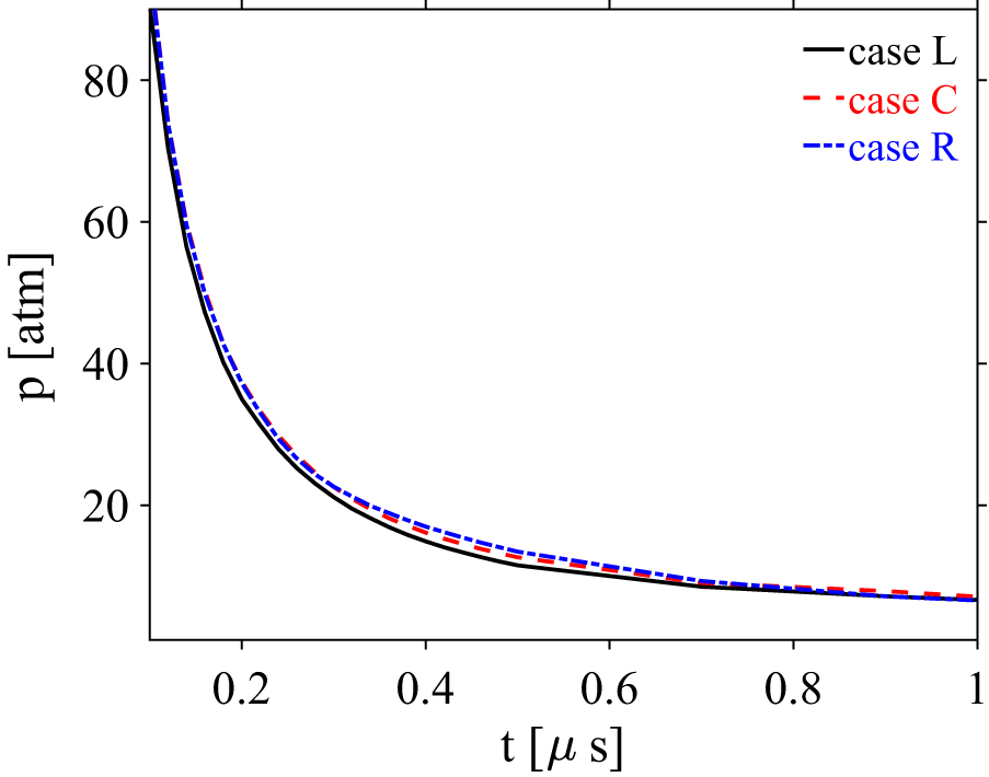 Collinear dual-pulse laser optical breakdown and energy deposition ...