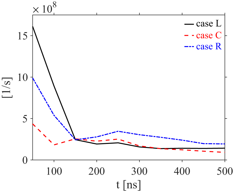 Collinear dual-pulse laser optical breakdown and energy deposition ...