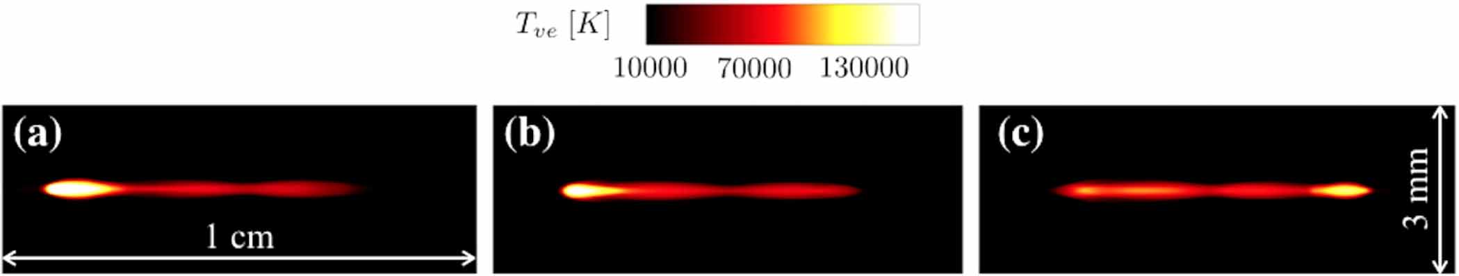 Collinear dual-pulse laser optical breakdown and energy deposition ...