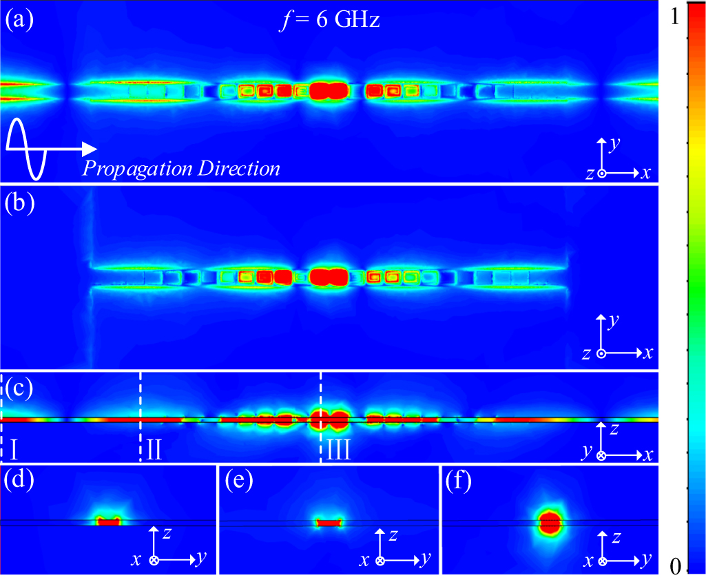 Ultra-compact spoof surface plasmon polariton waveguides and notch filters based on double-sided ...