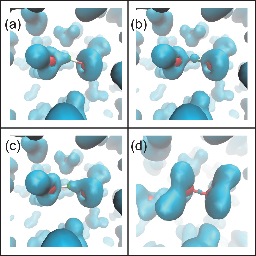 Molecular dynamics simulations of singlet oxygen atoms reactions with ...