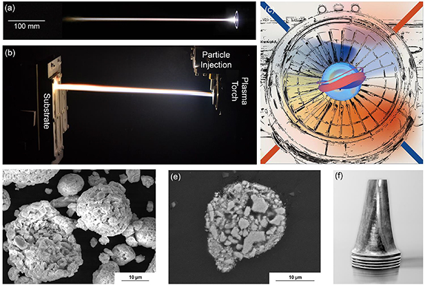 Numerical analysis of the plasma-induced self-shadowing effect of ...