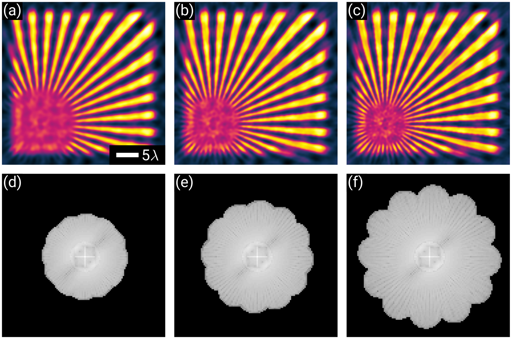 Improving the space-bandwidth product of structured illumination ...