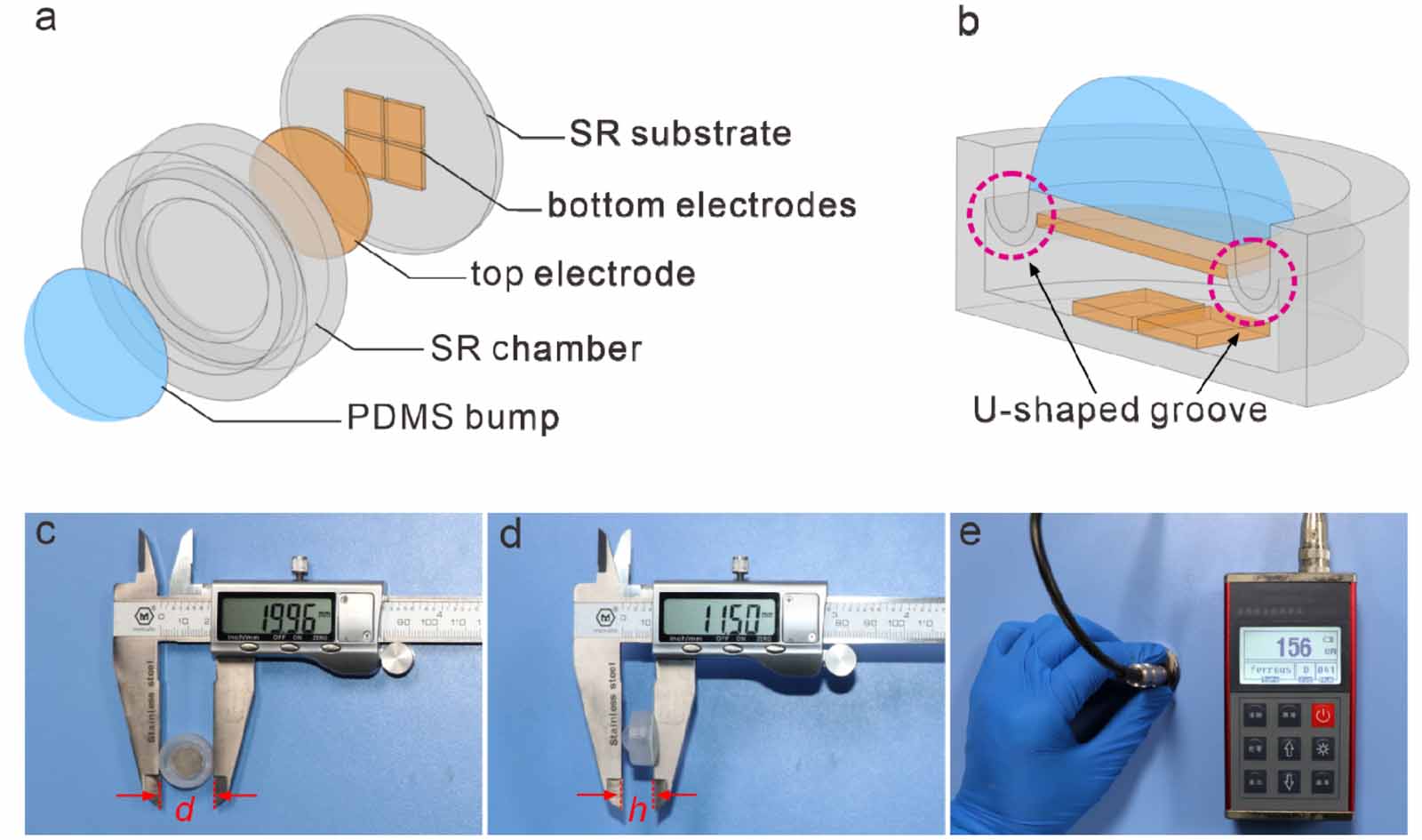 Highly sensitive capacitive flexible 3D-force tactile sensors for ...