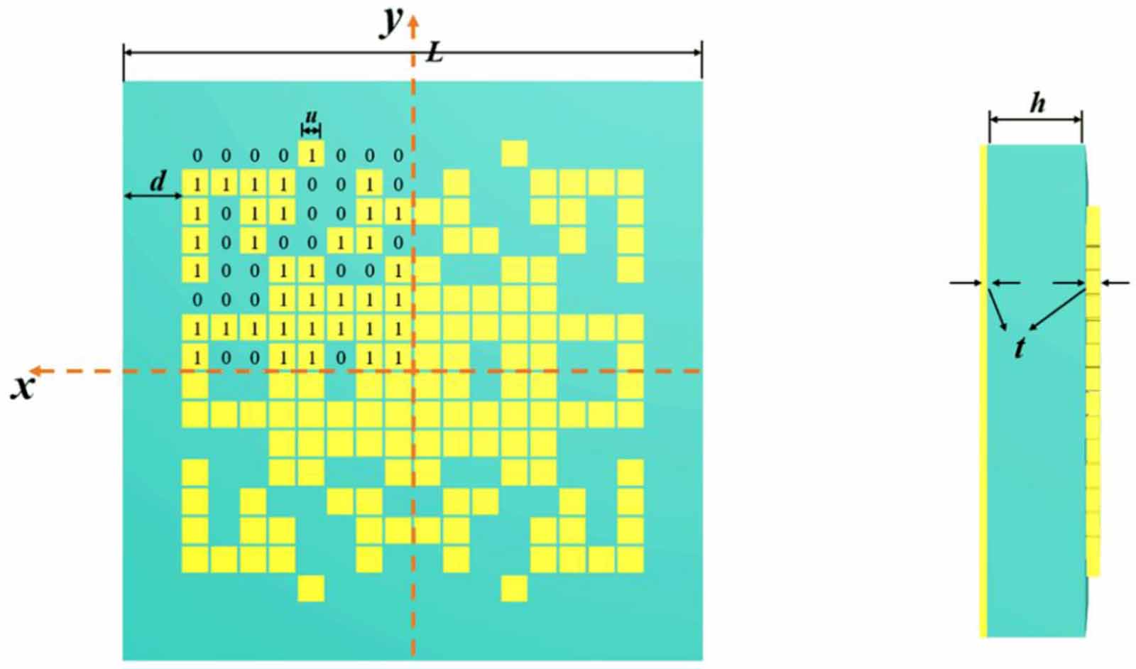 Multiplexing the aperture of a metasurface: inverse design via deep ...
