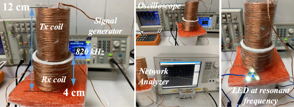 Design and analysis of coaxial cylindrical WPT coils for two-degree-of ...