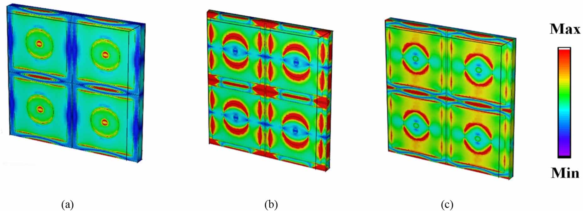 A visible-light-transparent camouflage-compatible flexible metasurface ...