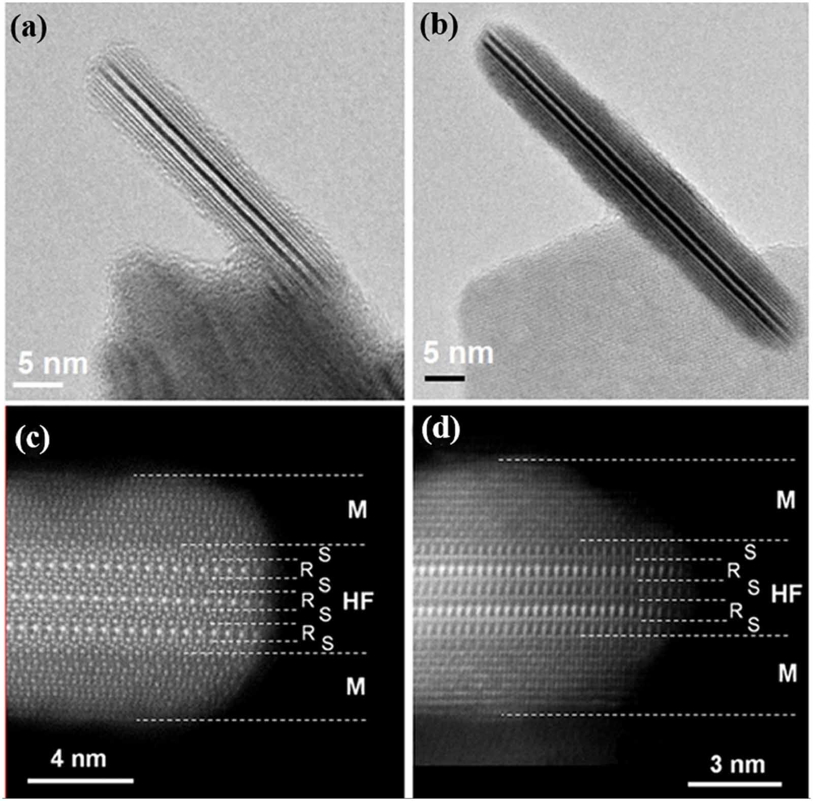 Progress and prospects of hard hexaferrites for permanent magnet ...