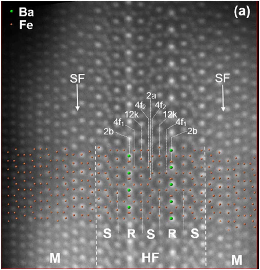 Progress and prospects of hard hexaferrites for permanent magnet ...