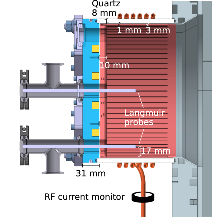 RF power transfer efficiency and plasma parameters of low pressure high ...