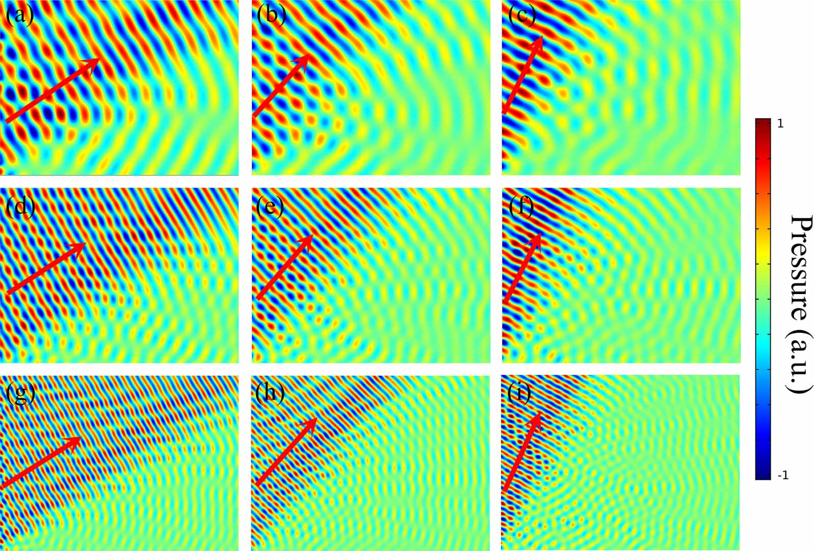 Acoustic wave filtering strategy based on gradient acoustic ...