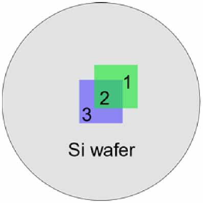 A study of the formation of isotopically pure 28Si layers for quantum ...