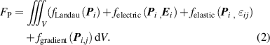 Phase-field simulations of surface charge-induced ferroelectric vortex ...