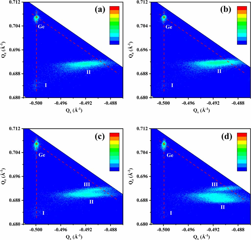 Growth of relaxed GeSn film with high Sn content via Sn component-grade ...