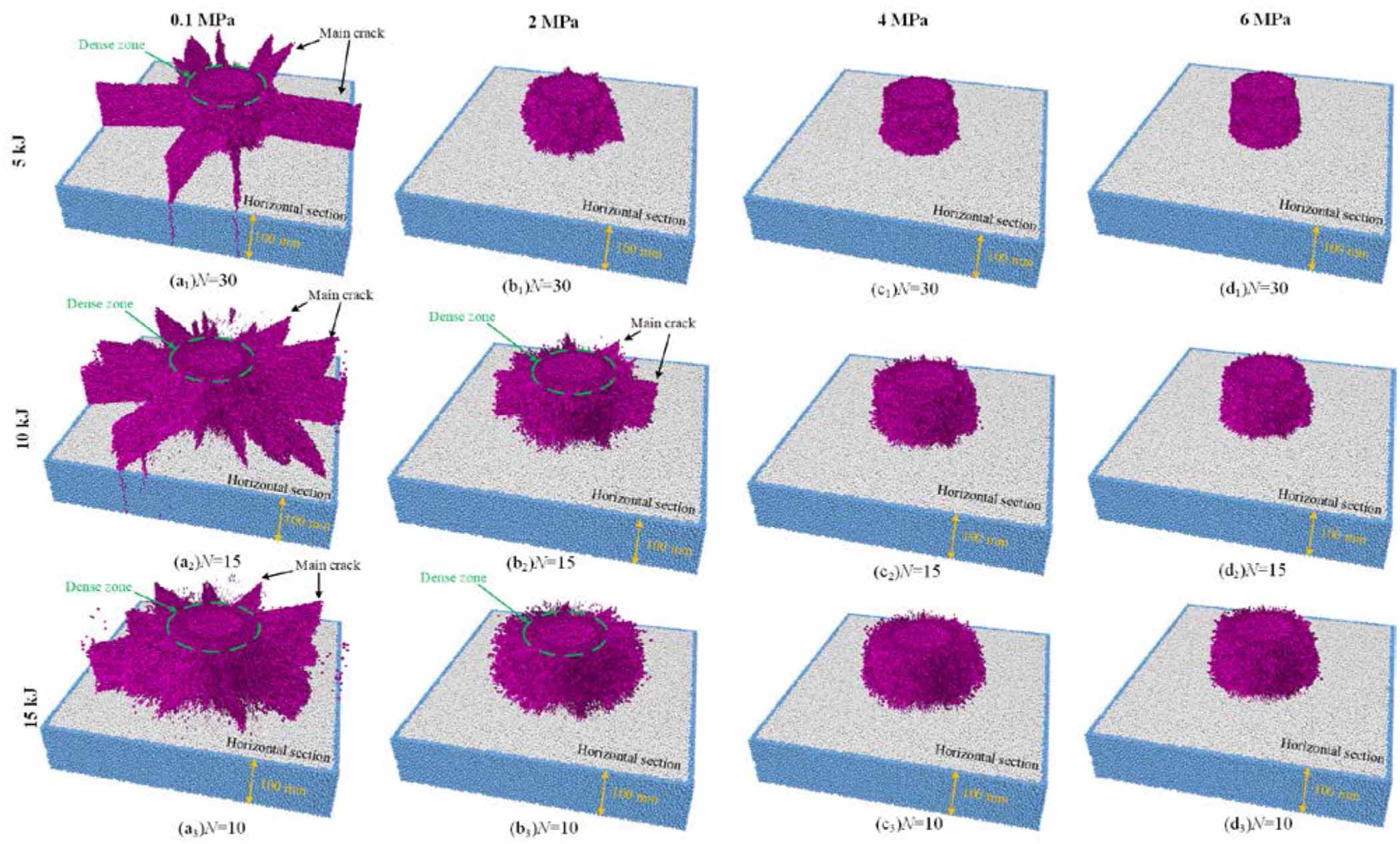 Study of the fracturing behaviour of an electrohydraulic shock wave in ...
