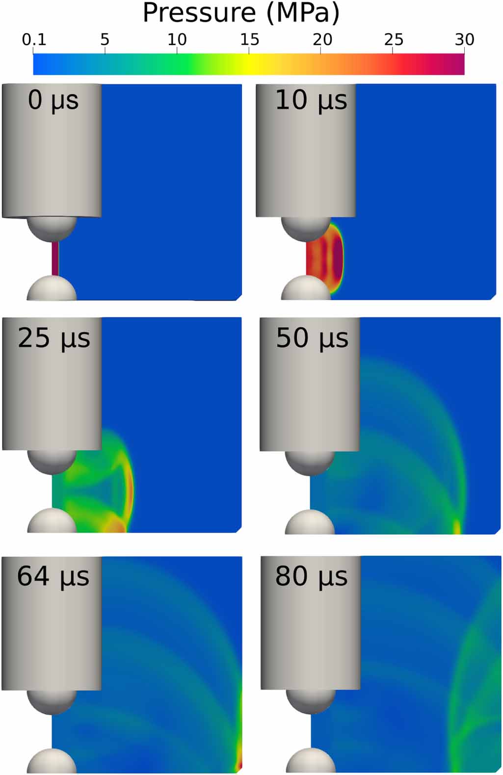 Shock waves in pulsed electrical discharges in liquids: numerical ...
