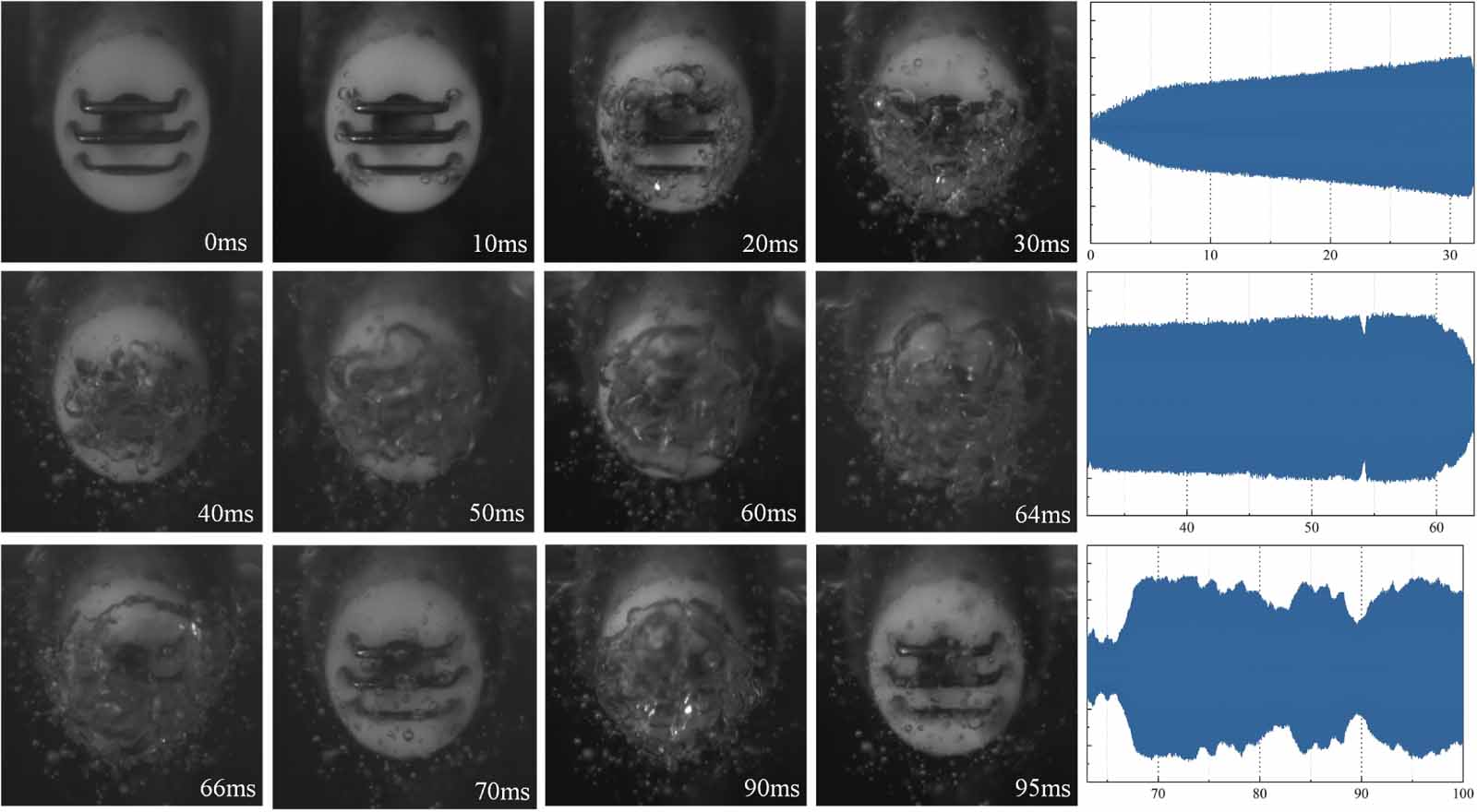 Ignition phase of a typical plasma scalpel - IOPscience