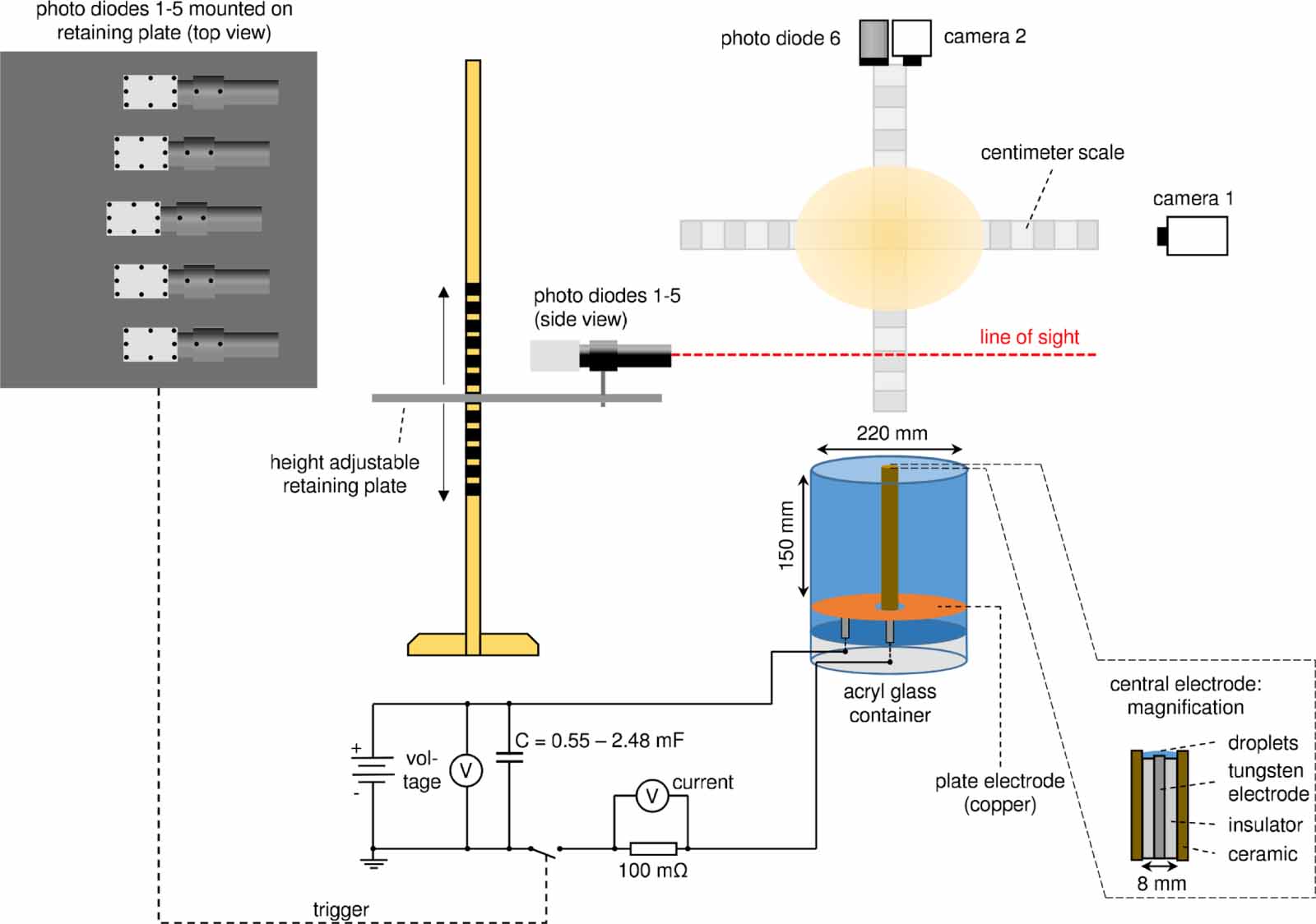 Spatio-temporal structure and emission of a large plasmoid in ...