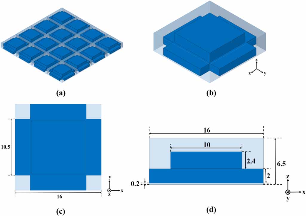 Design of all-dielectric ultra-wideband transparent water-based ...