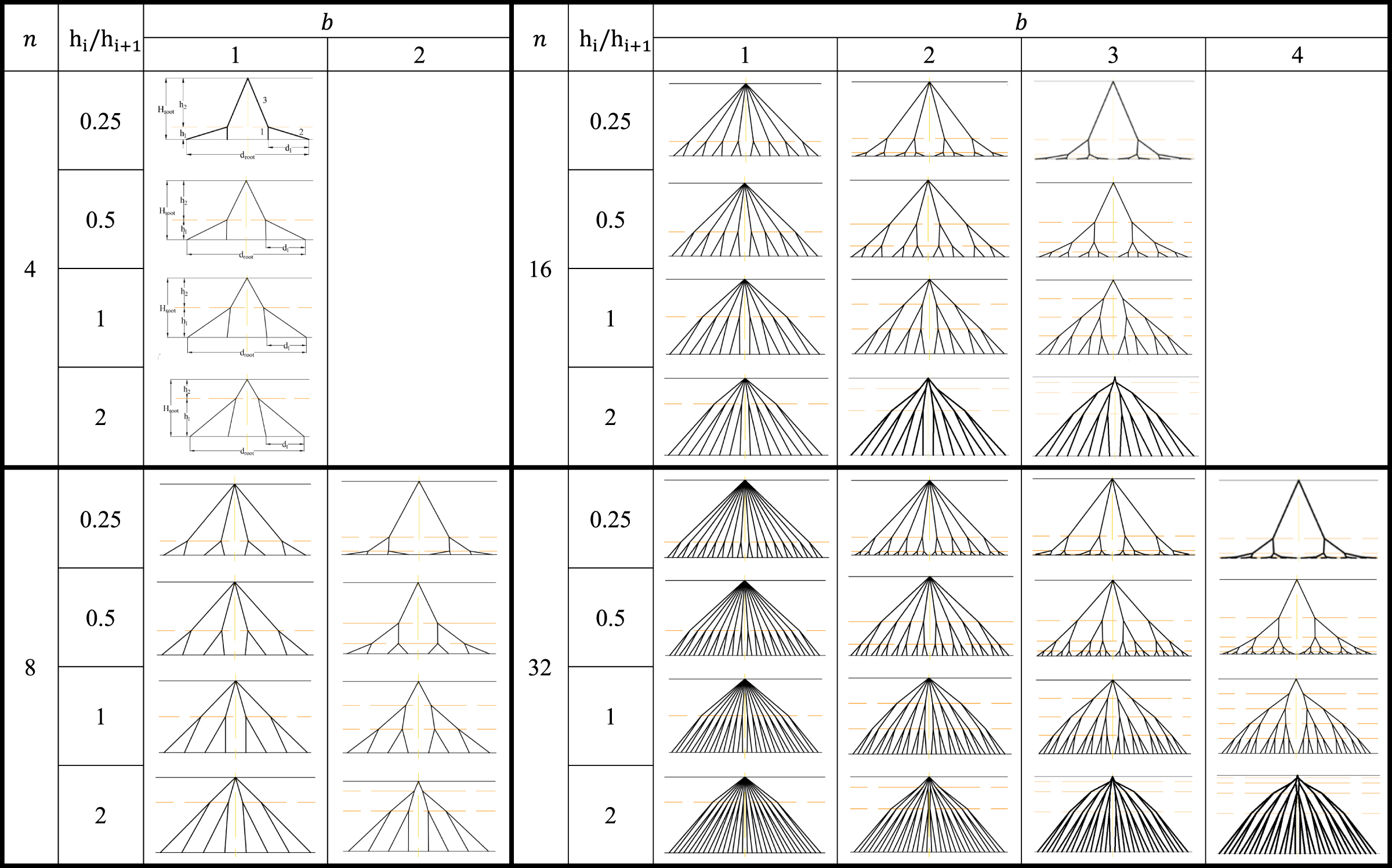 Capillary trees for passively pumping water - IOPscience
