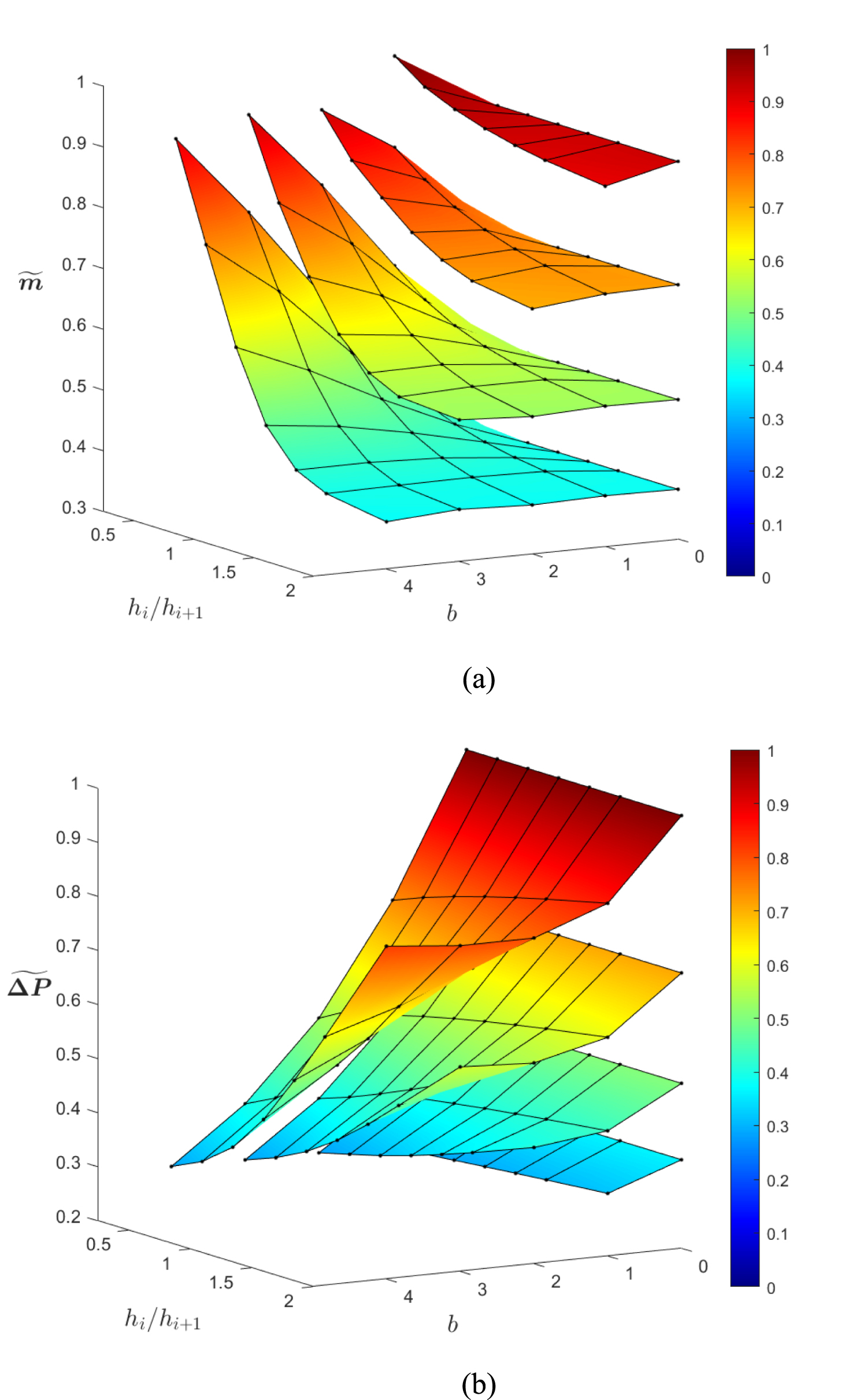 Capillary trees for passively pumping water - IOPscience