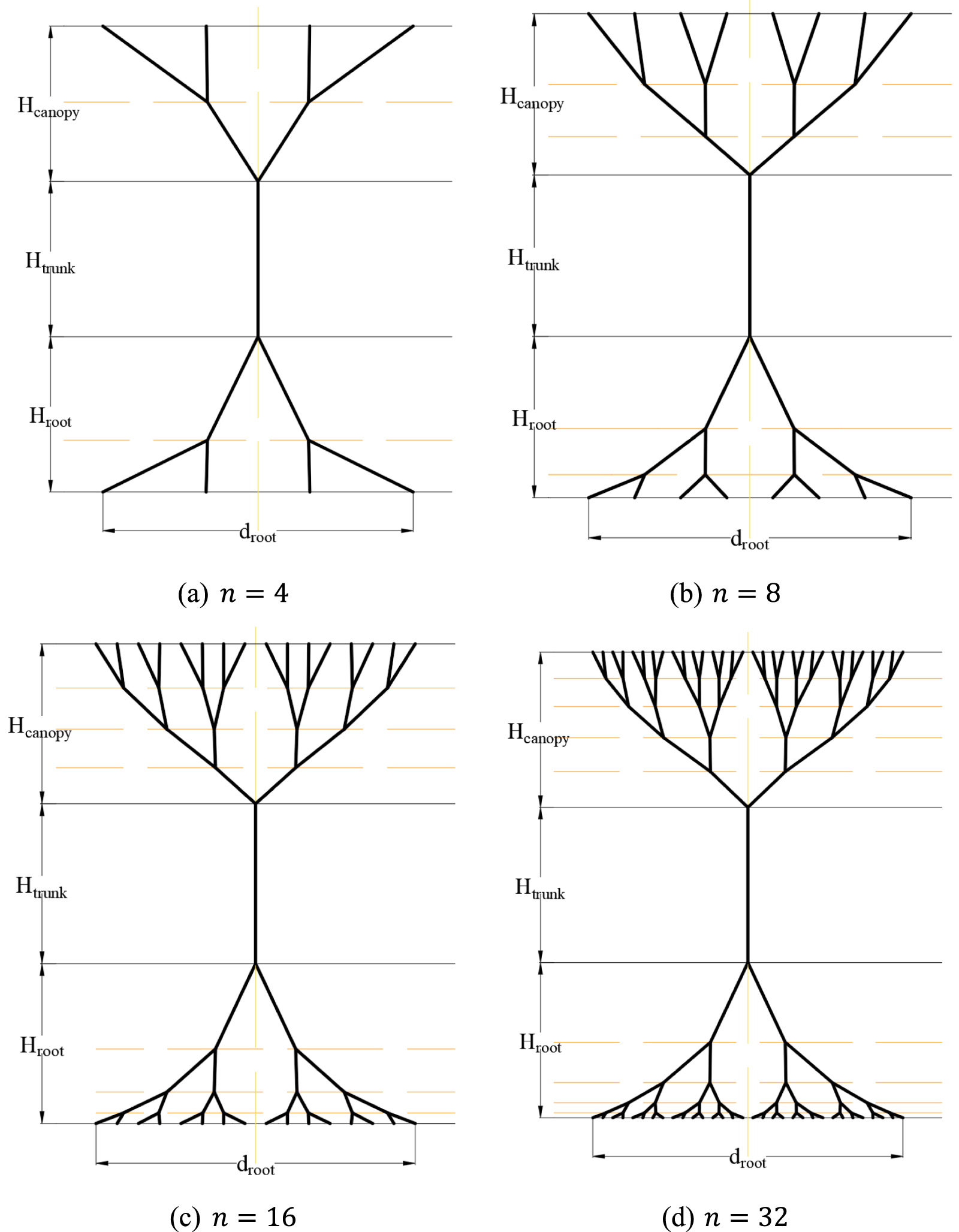 Capillary trees for passively pumping water - IOPscience