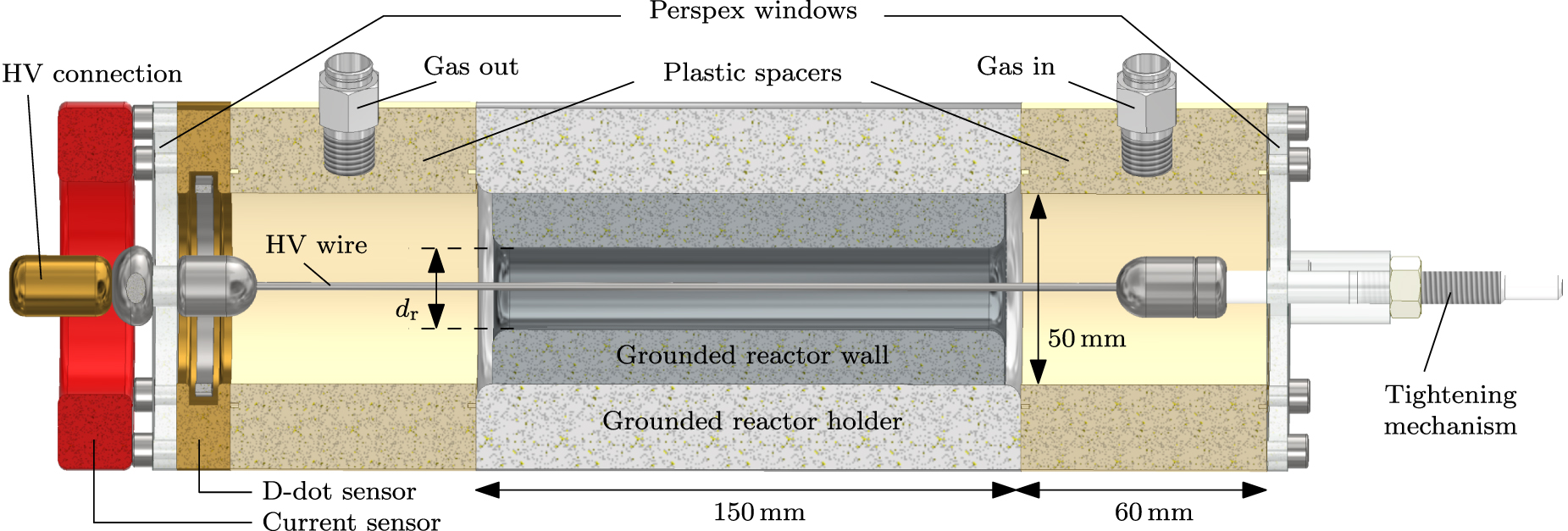 Effective streamer discharge control by tailored nanosecond-pulsed high ...