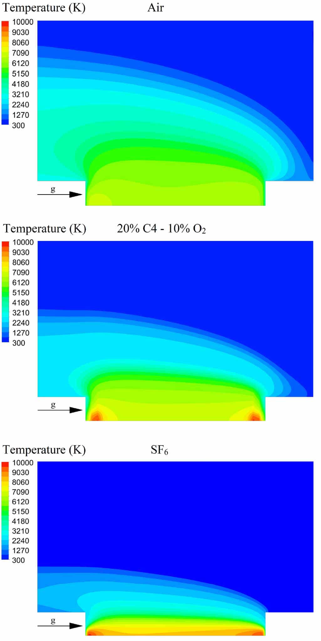 Transport and radiation properties of C4F7N-CO2 gas mixtures with added ...