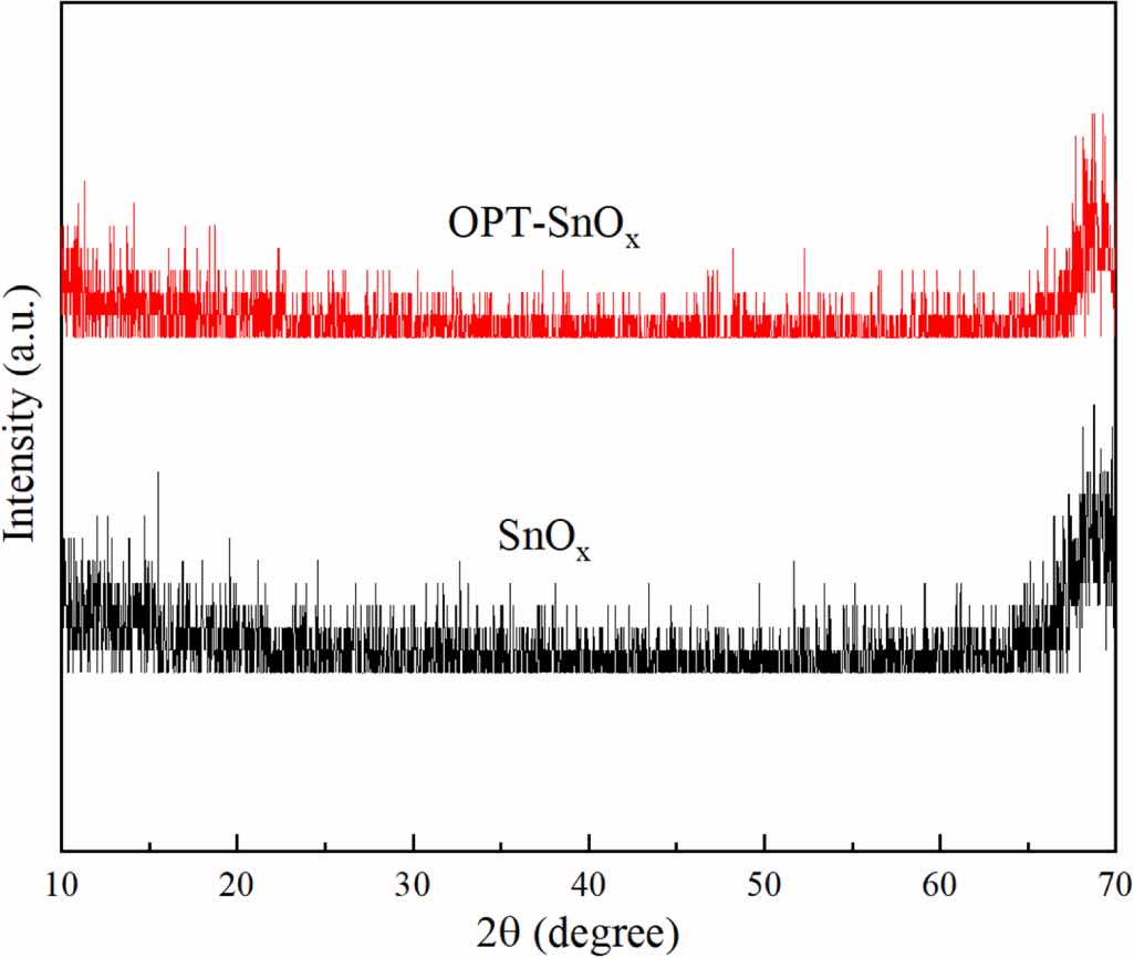 Study of oxygen plasma treatment on solution-processed SnO x thin-film ...