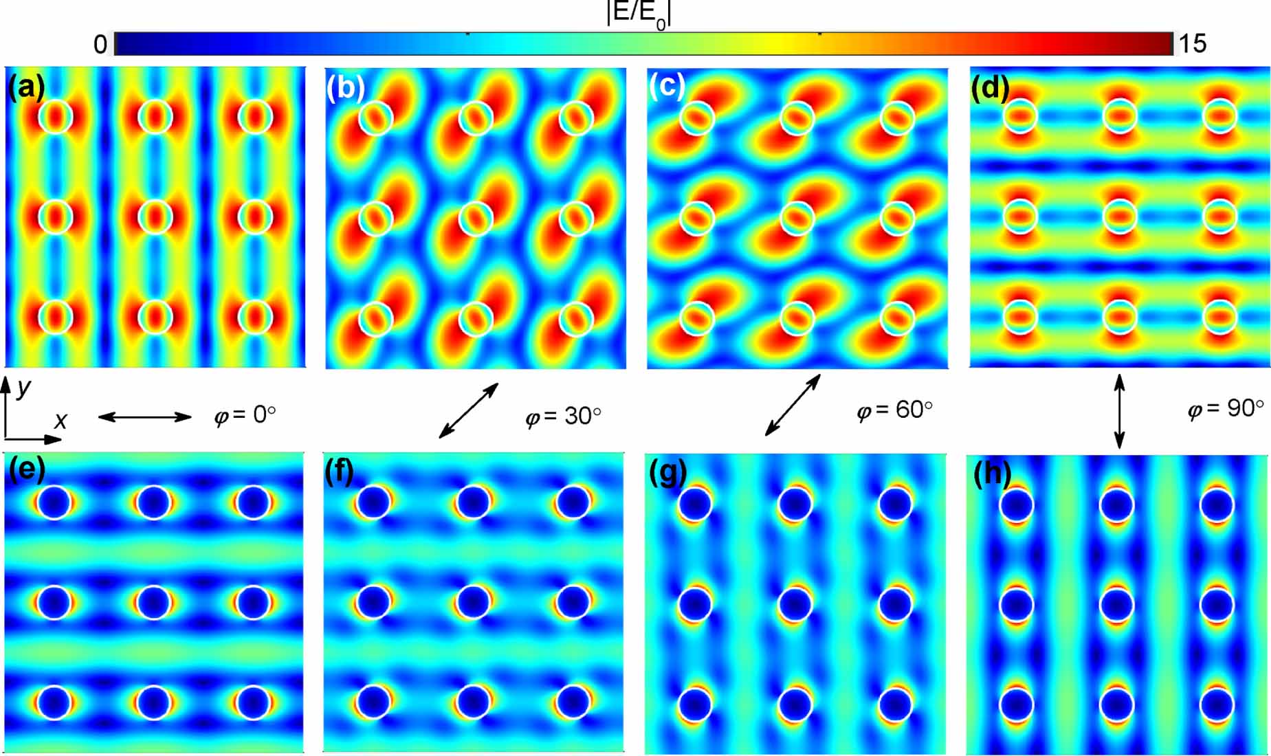 Polarization-independent resonant lattice Kerker effect in phase-change ...